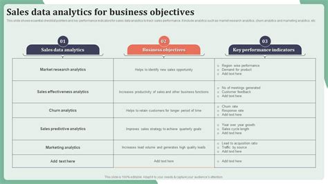 Sales Data Analytics For Business Objectives Ppt Powerpoint