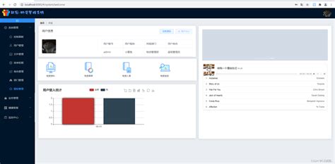 基于springboot物资管理系统（程序数据库）实训 楼栋物资管理系统用springboot实现 Csdn博客