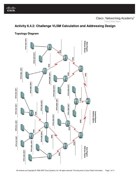 Vlsm Pdf Ip Address Network Protocols