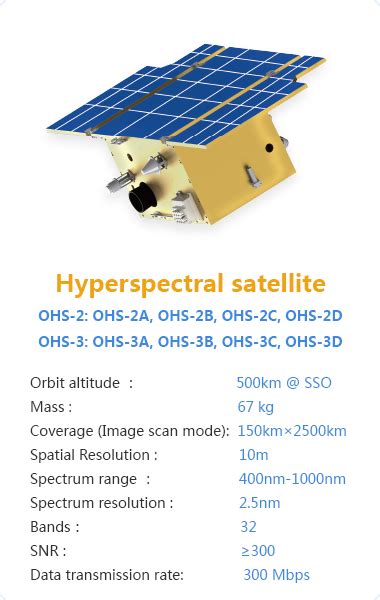 Zhuhai Orbita Aerospace Technology Co Ltd