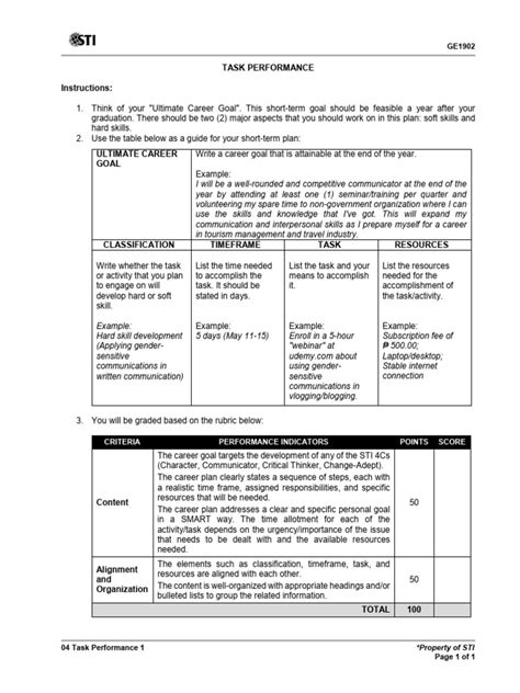 04 Task Performance 1 Pdf Goal Communication