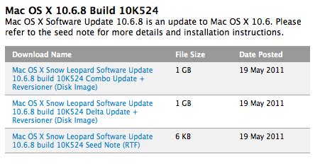 Second Build Of Mac OS X Seeded To Developers MacStories