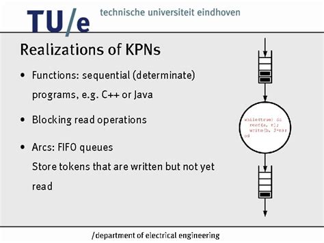 requirements on the execution of kahn process networks