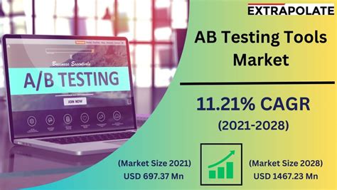 Abf Ajinomoto Build Up Film Substrate Market A 58 Off