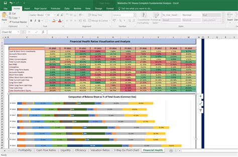Indian Stock Market Complete Fundamental Analysis 170 Excel Templates Eloquens