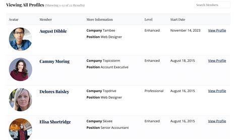 Member Directory And Profile Pages Paid Memberships Pro