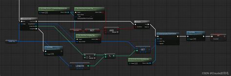 13 5 gas与连击 gas 连招 csdn博客