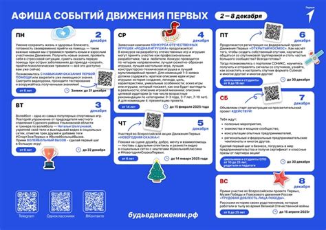 Сегодня понедельник А понедельник отличный повод построить планы на новую неделю И в этом