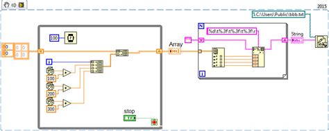Solved Write Formatted 2d Data Into A File Ni Community
