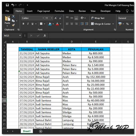 cara mengisi cell kosong dengan cepat di excel