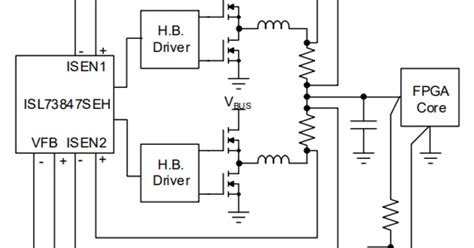 isl73847seh radiation hardened single dual phase current mode pwm