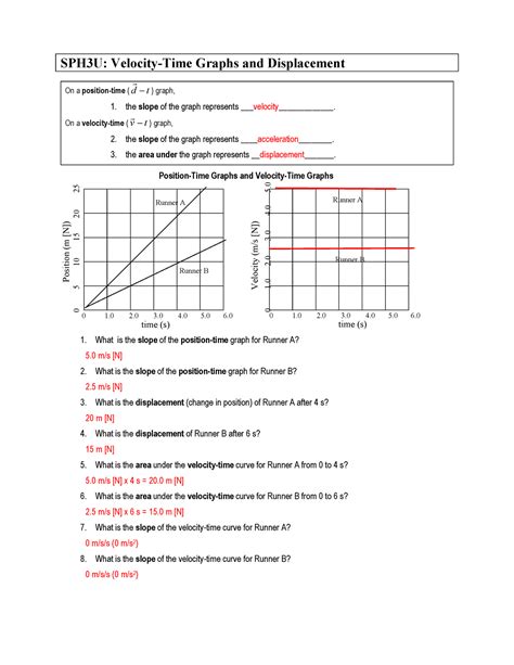 Unit 1 Dt Vt Graph Answer Key Sph3u Velocity Time Graphs And Displacement On A Position