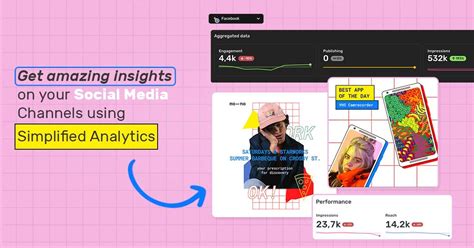 Simplifiedanalytics Socialmediaanalytics Marketingmetrics