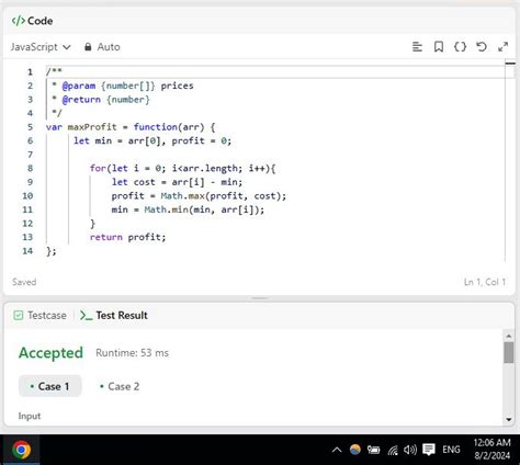 Shivendra Dwivedi On Linkedin Dsa Algorithms Problemsolving