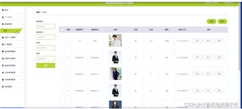 计算机毕业设计ssm病房管理系统设计与实现uilp19【附源码】计算机毕设杨学长的博客 Csdn博客