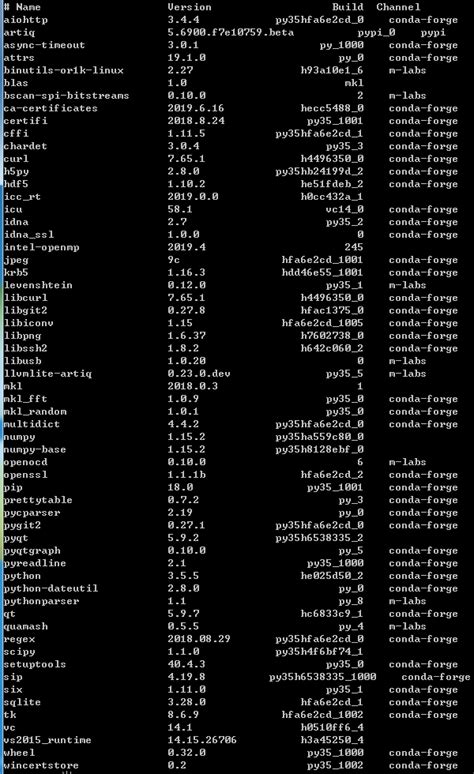 Anaconda Install Pyqt5 Garrymore