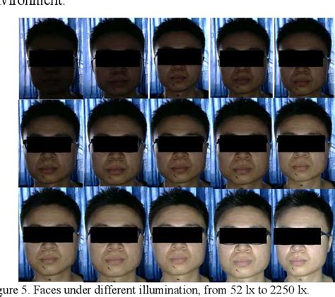 Figure 5 From Remote Heart Rate Estimation In Low Light Environments