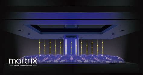 Martrix3d Martrix190 Martrixone Additivemanufacturing Lcd