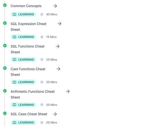 Naresh Nenavath On Linkedin 30daysofcodechallenge Ccbp Ccbpian Nxtwave Codechallenge