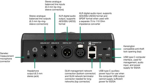9320A – HHB