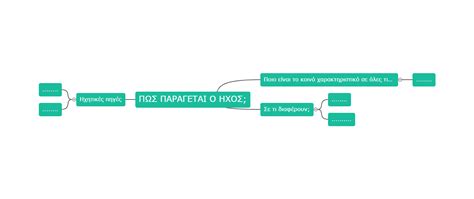 Επιμόρφωση Τ4Ε ΦΥΣΙΚΗ Ε ΔΗΜΟΤΙΚΟΥ Έγγραφα