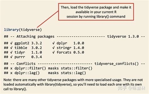 R语言学习笔记(二):tidyverse包与用dplyr进行基础的数据分析 知乎 R语言学习笔记(二):tidyverse包与用dplyr进行基础的数据分析 知乎