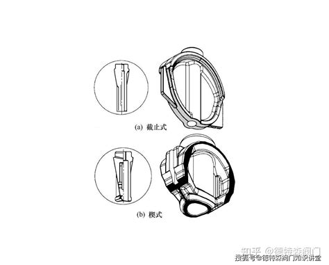 弹性座封闸阀的结构介绍 知乎