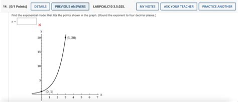 Solved Find The Exponential Model That Fits The Points Shown Chegg