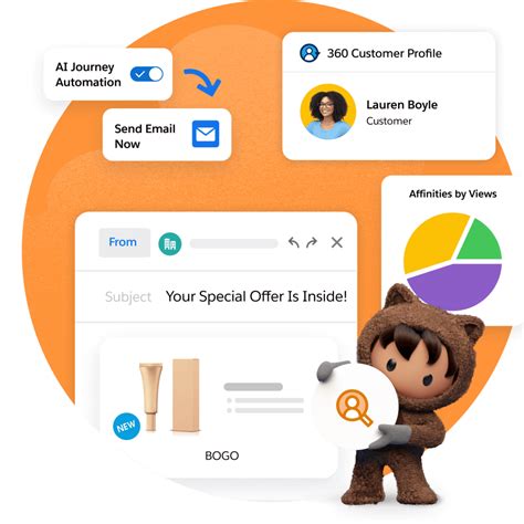 Personalisation Engine By Marketing Cloud Salesforce