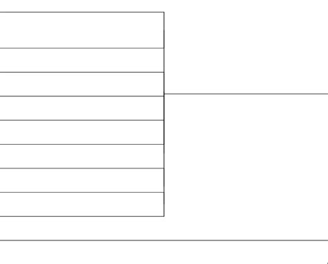 A Dendrogram Generated After Nearest Neighbour Cluster Analysis Of The
