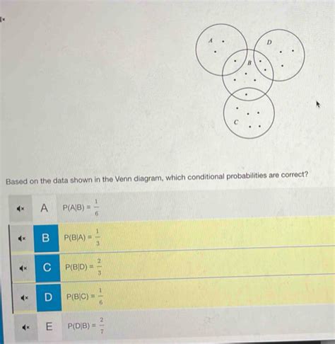 Solved Based On The Data Shown In The Venn Diagram Which Conditional