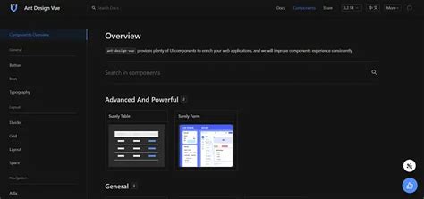 分享九个当下最受欢迎的 Vue Ui 库，总有一个适合你vue Ui库 Csdn博客