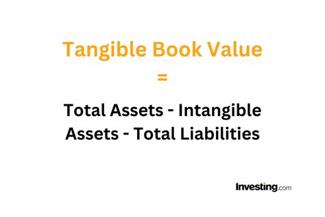 Tangible Book Value Tbv What Is It Calculation And Applications