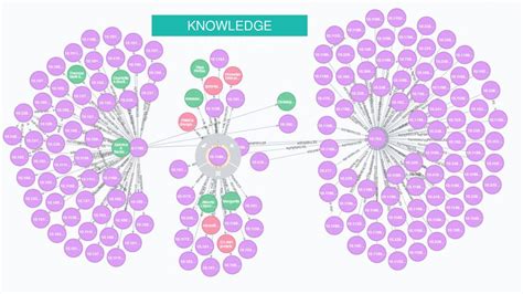 Chemlocator Introduction Ppt Download