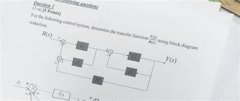 Solved For The Following Control System Determine The