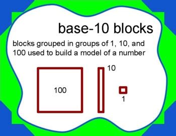 1st Grade Modeling Numbers Vocabulary Pack By Ms Unicorn Teacher