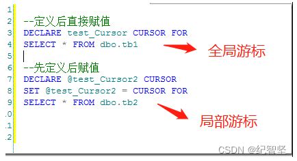 SQL Server 游标 CSDN博客