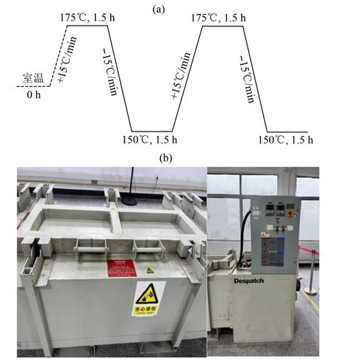 基于故障相关性的随钻方位电磁波测井仪器可靠性失效建模研究