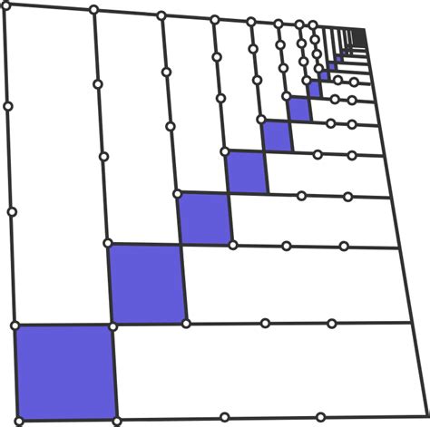 Arithmetic And Geometric Progressions Problem Solving Brilliant Math