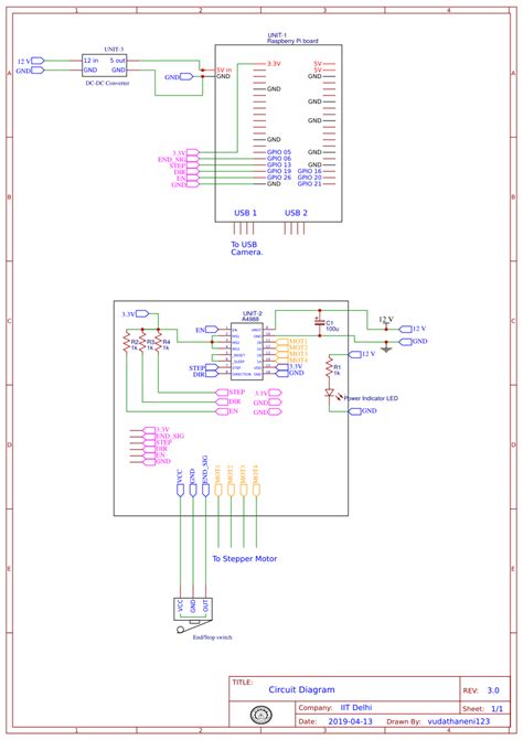 My MTP Project Platform For Creating And Sharing Projects OSHWLab