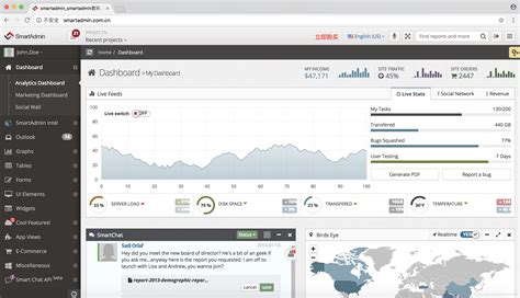 推荐几个bootstrap 后端ui框架bootstrap后端ui框架 Csdn博客 推荐几个bootstrap 后端ui框架bootstrap后端ui框架 Csdn博客