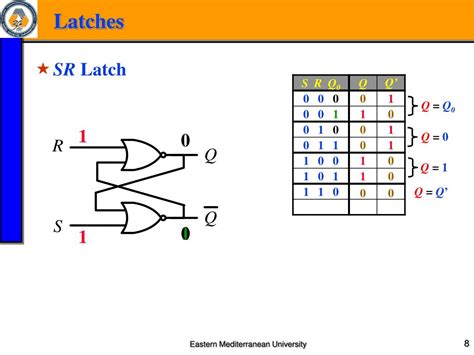 ppt sequential circuits powerpoint presentation free download id 808553