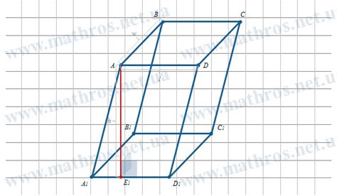 Want To Know The Volume Of A Parallelepiped Heres How
