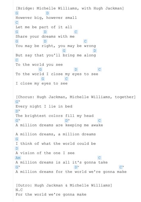 11 Chords For A Million Dreams Chords Piano [free Piano Sheet Music