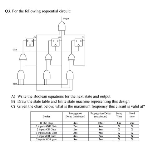 Solved For The Following Sequential Circuit Write The