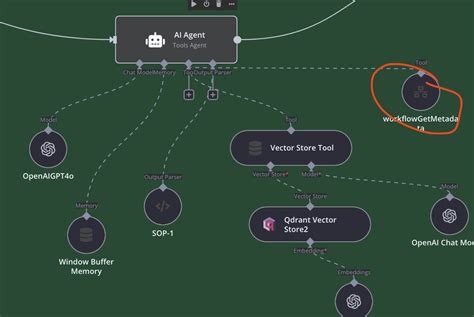 Access To Metadata From Vector Store Tool Feature Requests N8n