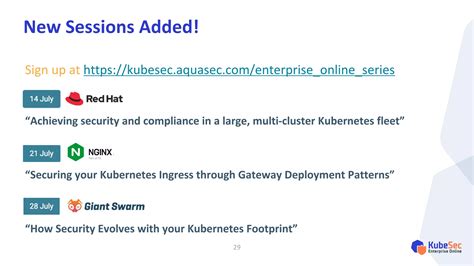 The Container Security Checklist Pdf Operating Systems Computer Software And Applications