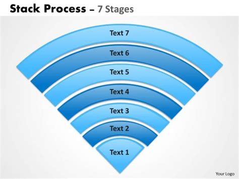 Marketing Diagram Stack Process Chart Flow Mba Models And Frameworks