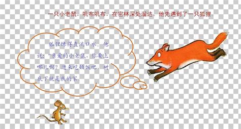 Wey Mouse Guwen Guanzhi Canidae Fox Png Clipart Animals Area Brand