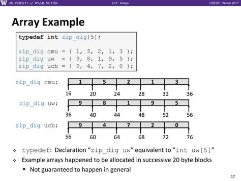 Arrays Cse 351 Winter Ppt Download